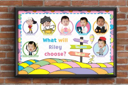 Doljabi Explanation - What is Doljabi? Predict your Baby's Future ...